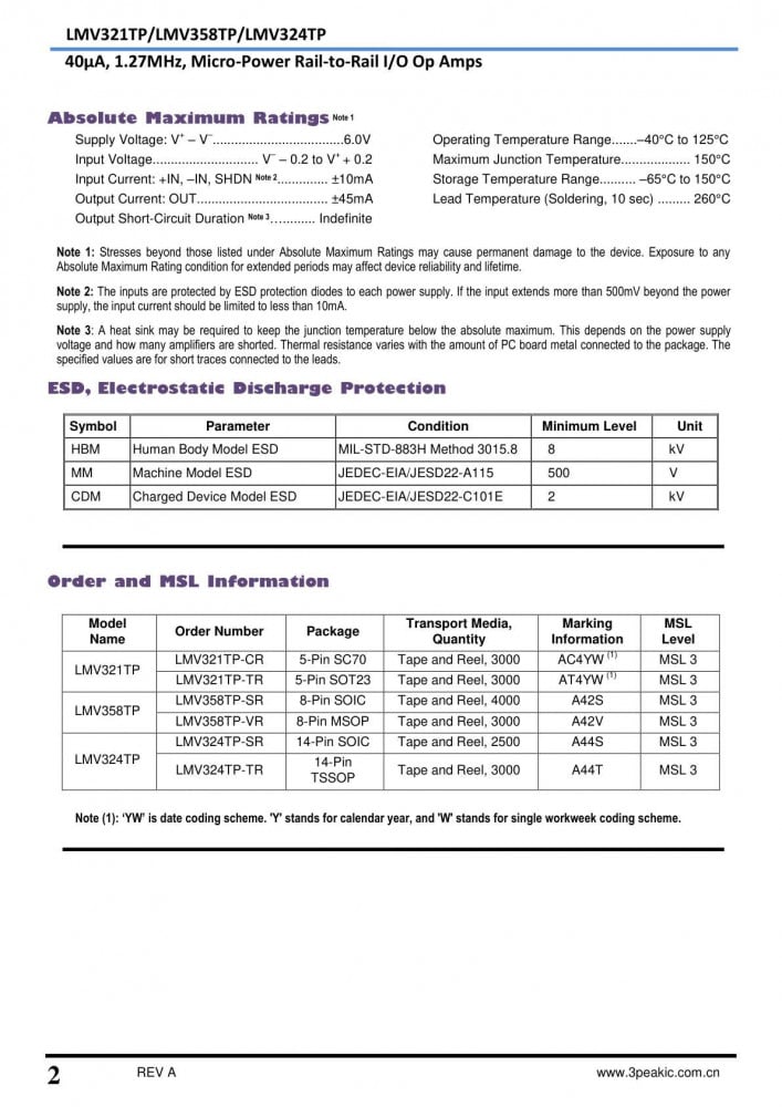 LMV324TP-TR datasheet page 2