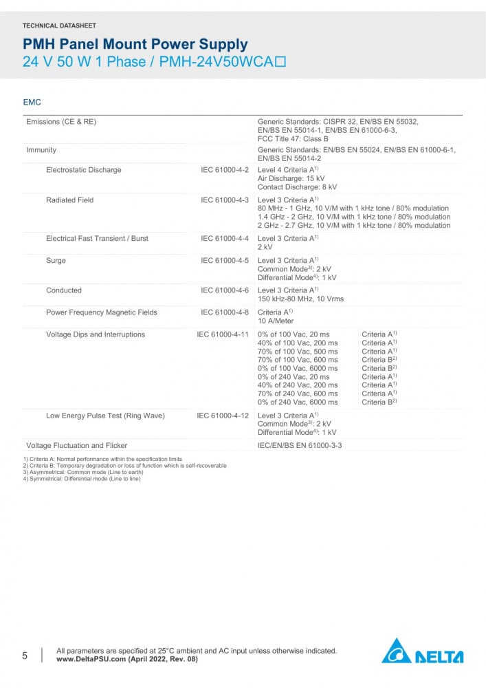 PMH-24V50WCAA datasheet page 5