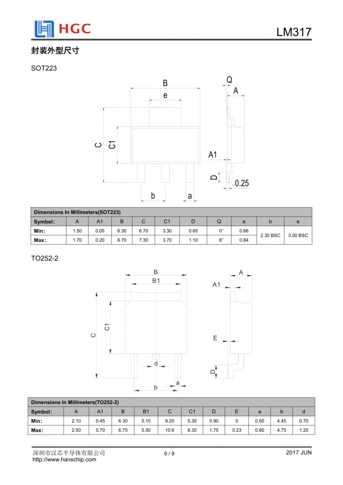 LM317AEMPRG datasheet page 6