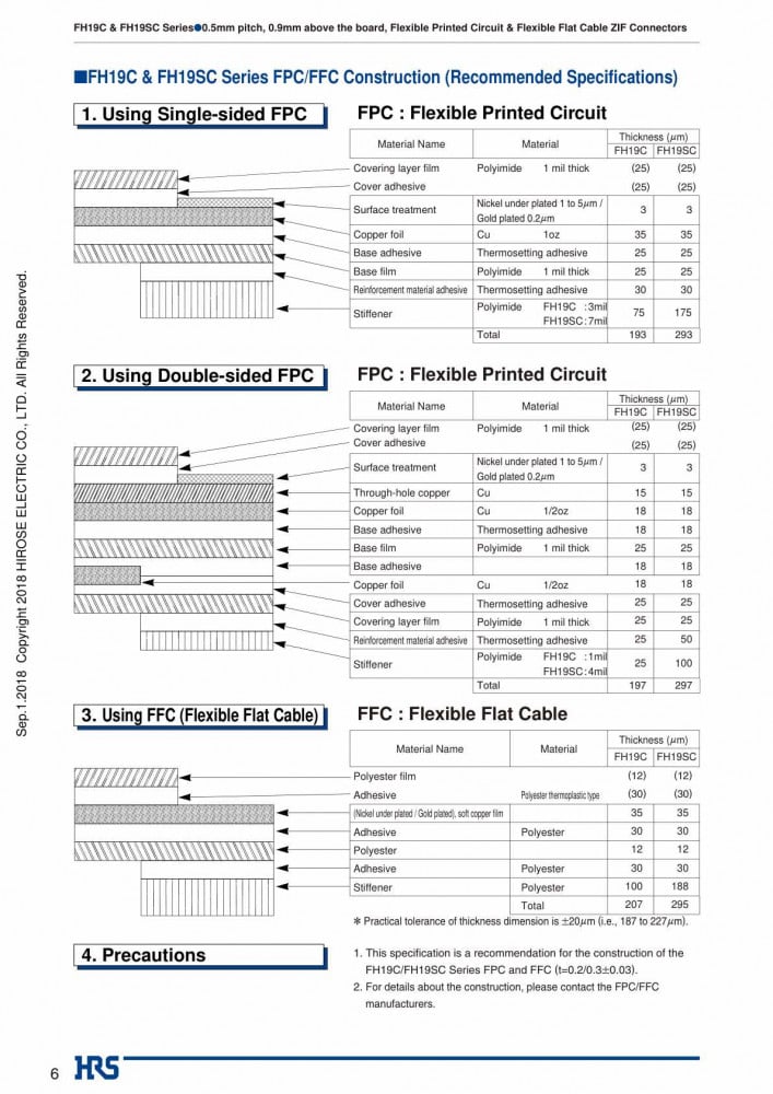 FH19C series datasheet page 6