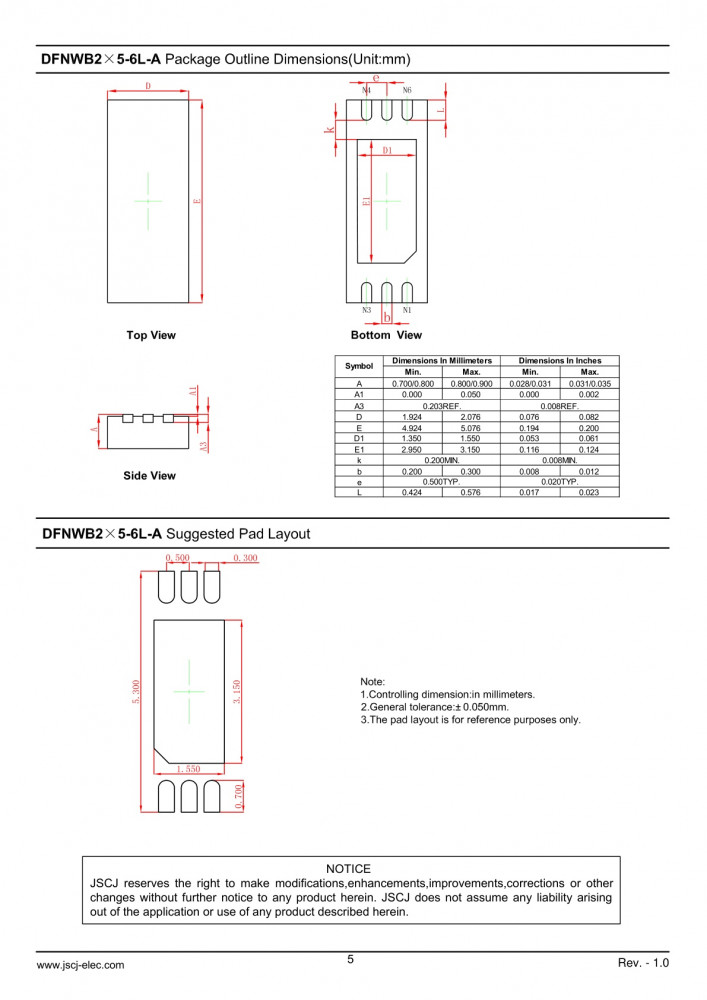 CJND2004 datasheet page 5