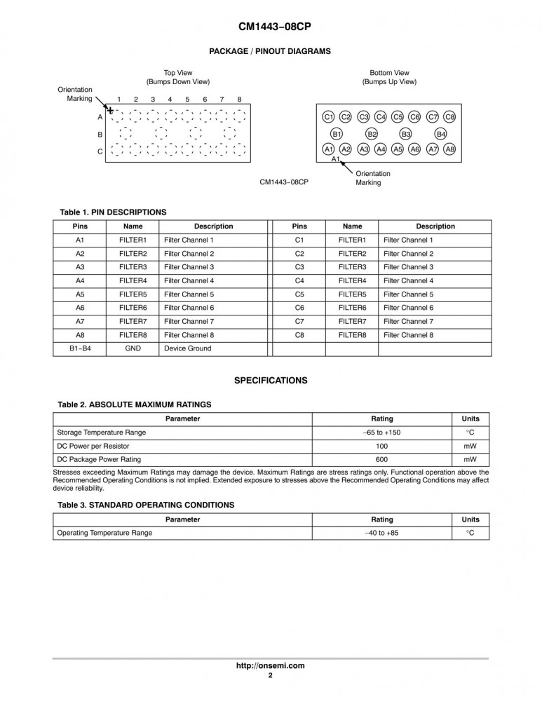 CM1443-08 datasheet page 2