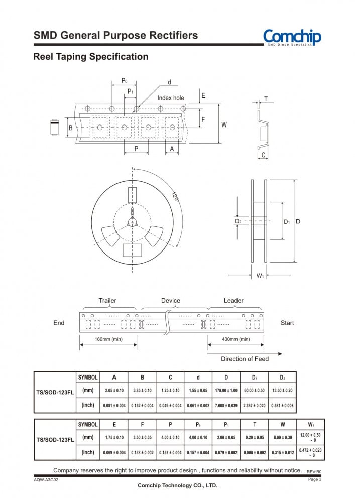 ACGRTS4007-HF datasheet page 3
