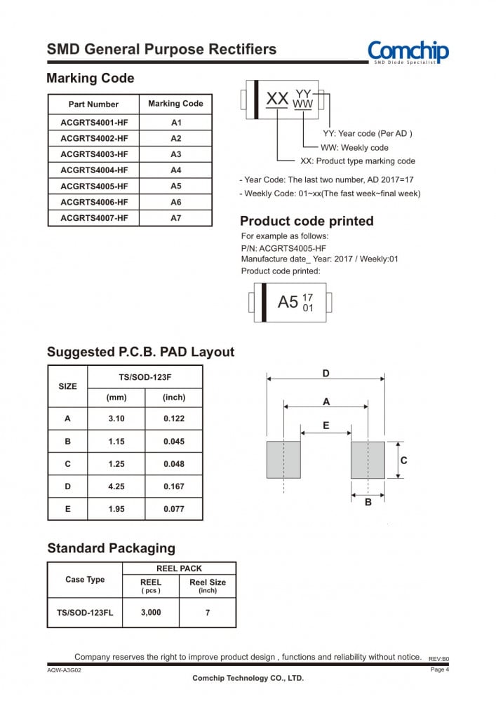 ACGRTS4007-HF datasheet page 4