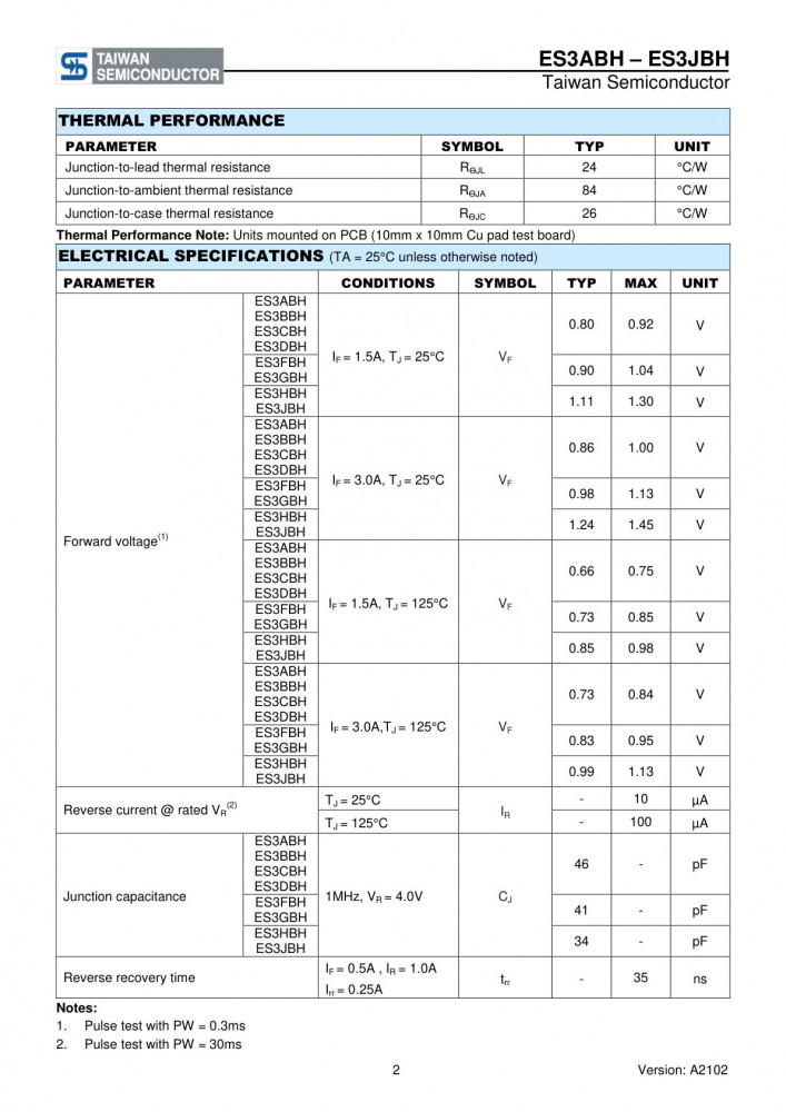 ES3CBH datasheet page 2