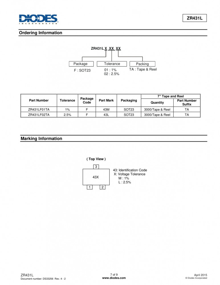 ZR431L datasheet page 7
