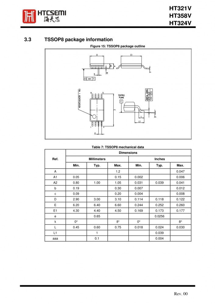 HT358VRZ datasheet page 10