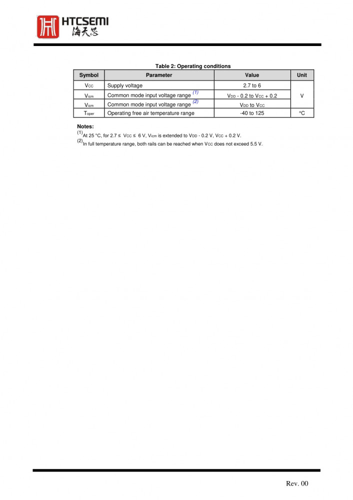 HT358VRZ datasheet page 3