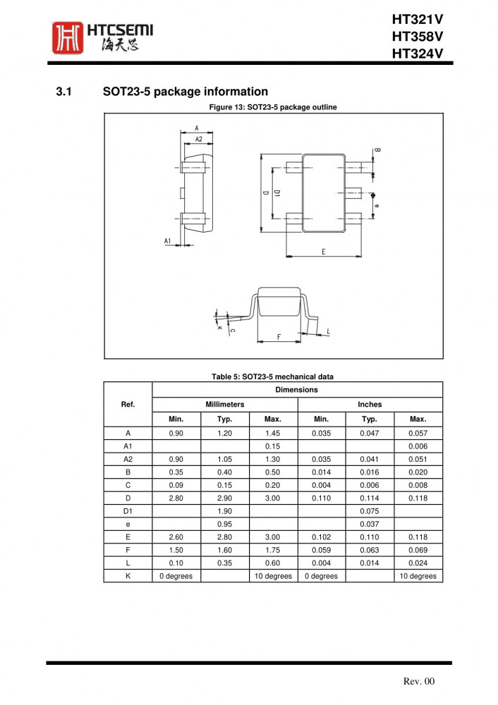 HT358VRZ datasheet page 8