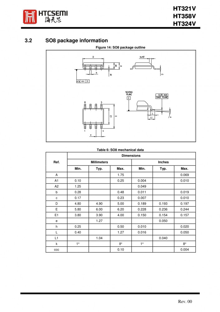HT358VRZ datasheet page 9