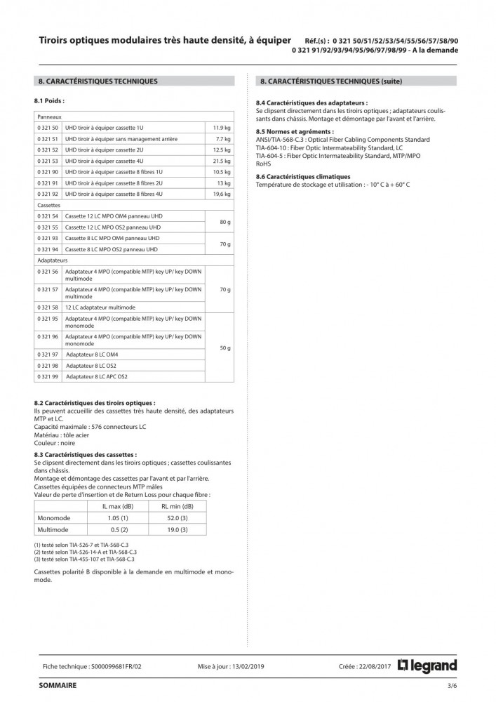 Legrand UHD optical drawer technical document, page 3