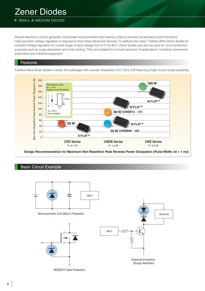 TOSHIBA diode document page 8