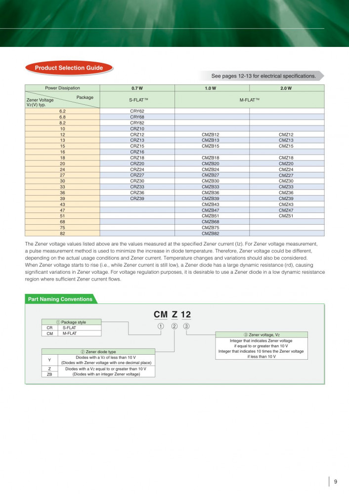 TOSHIBA diode document page 9