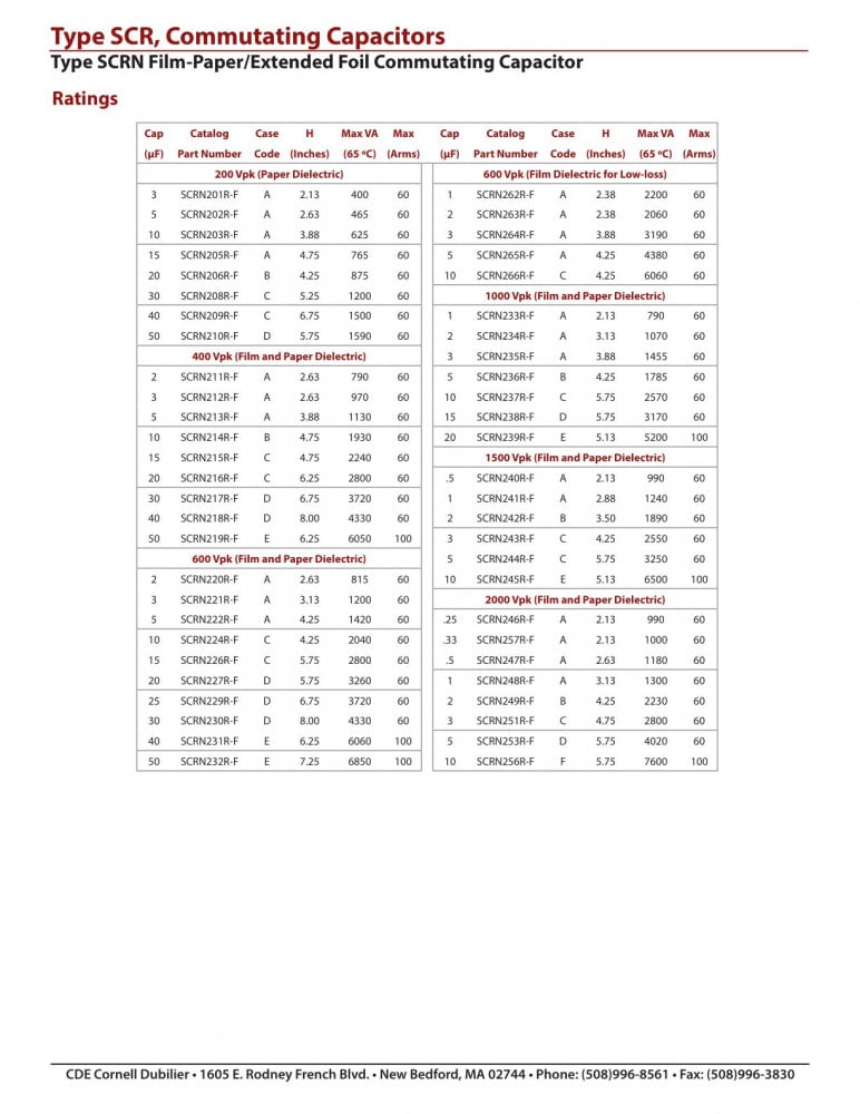 SCRN capacitor datasheet page 2