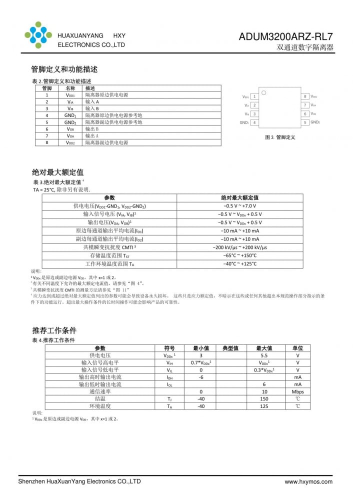 ADUM3200ARZ-RL7 datasheet page 2