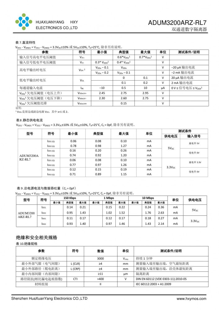 ADUM3200ARZ-RL7 datasheet page 4