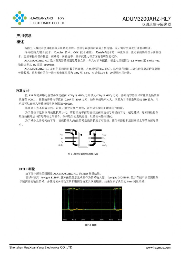 ADUM3200ARZ-RL7 datasheet page 7