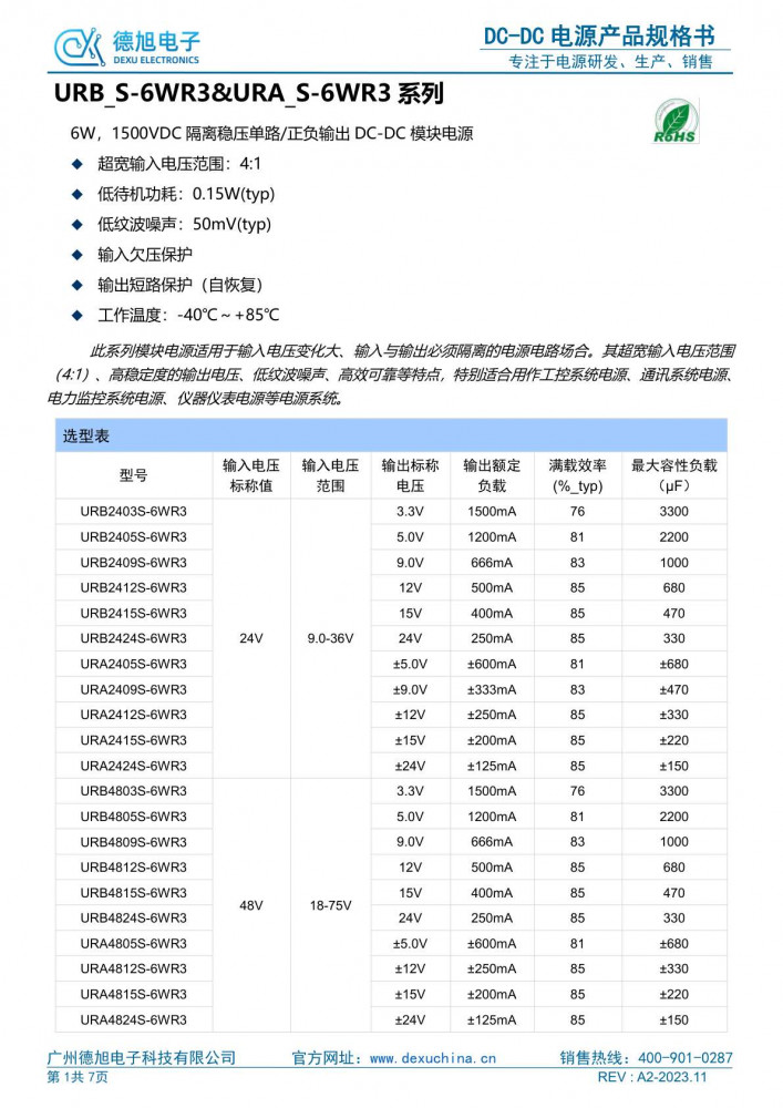 URA2405S-6WR3 datasheet page 1