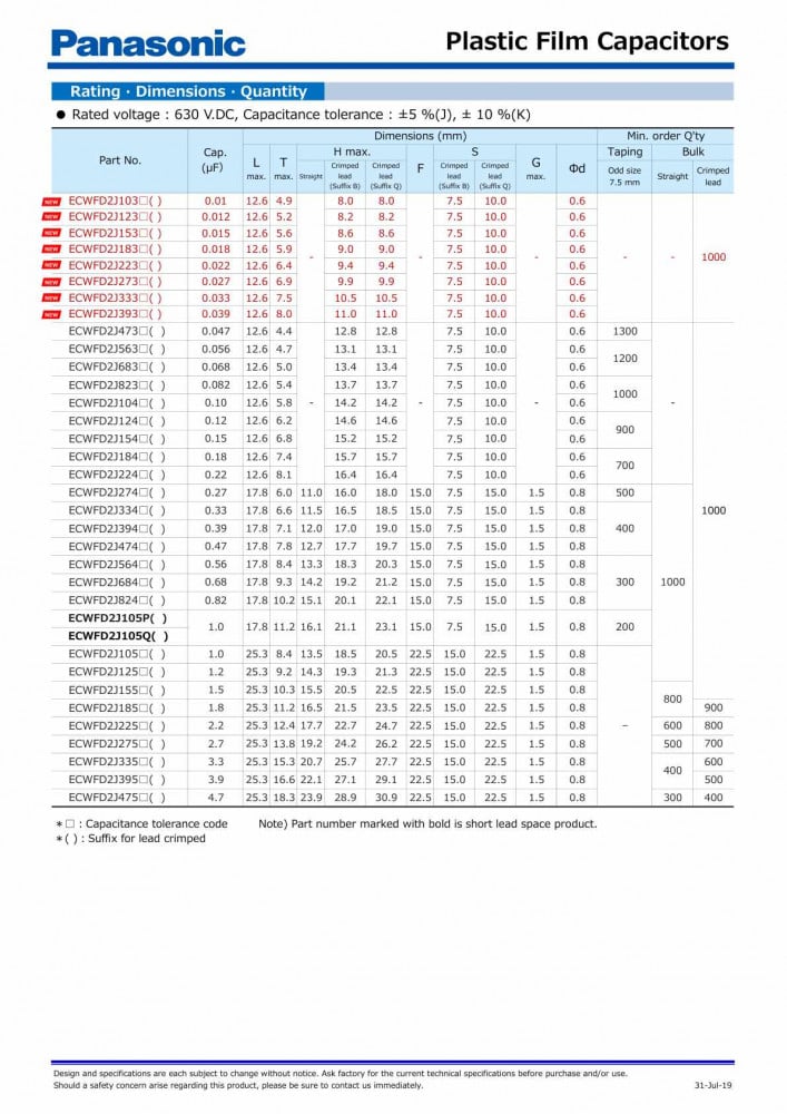 ECWFD technical document page 4