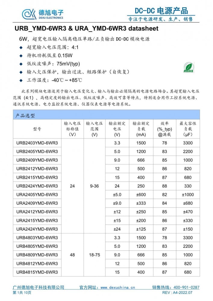 URB4805YMD-6WR3 datasheet page 1