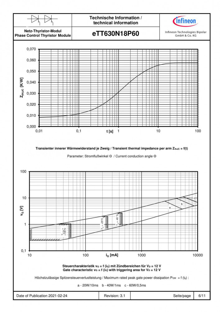 ETD630N18P60XPSA1 technical document page 6