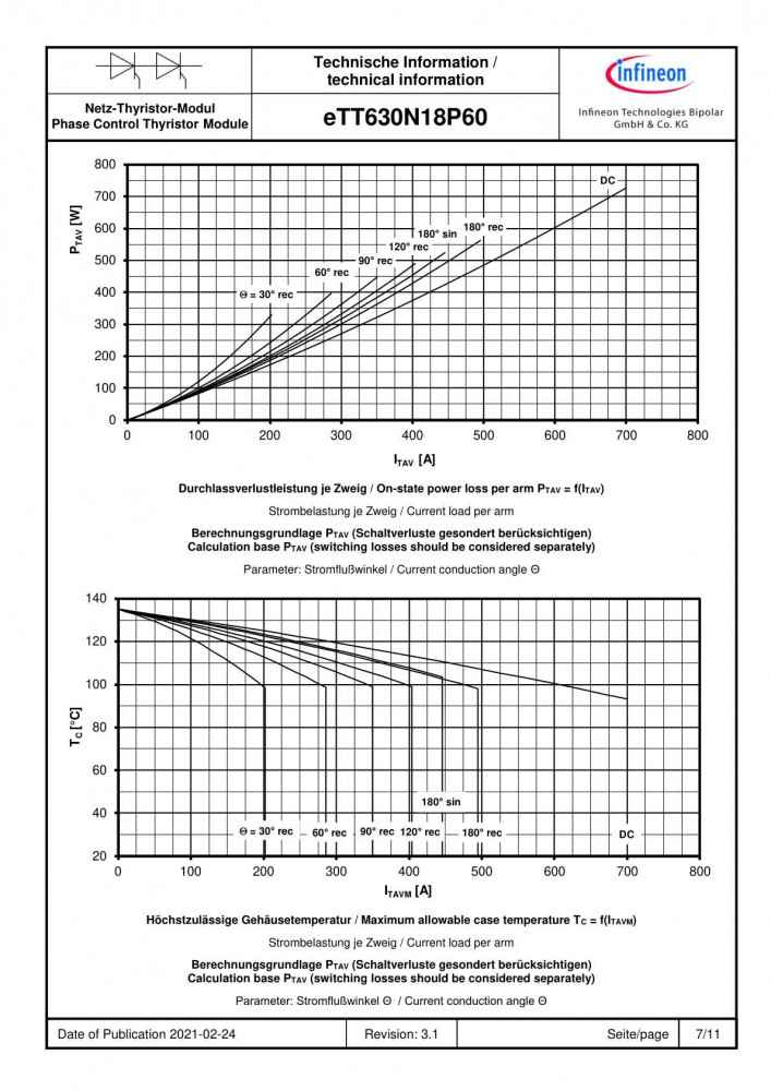 ETD630N18P60XPSA1 technical document page 7