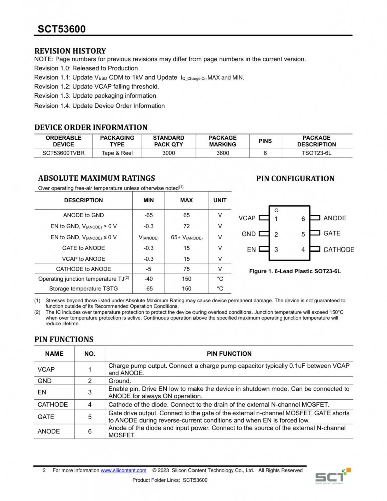 SCT53600TVBR datasheet page 2