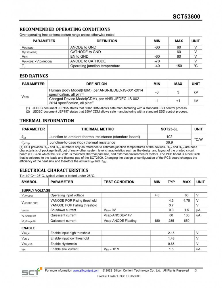 SCT53600TVBR datasheet page 3