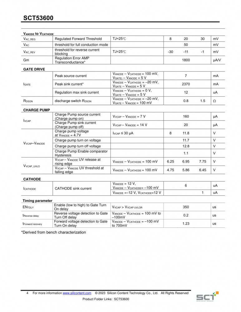 SCT53600TVBR datasheet page 4