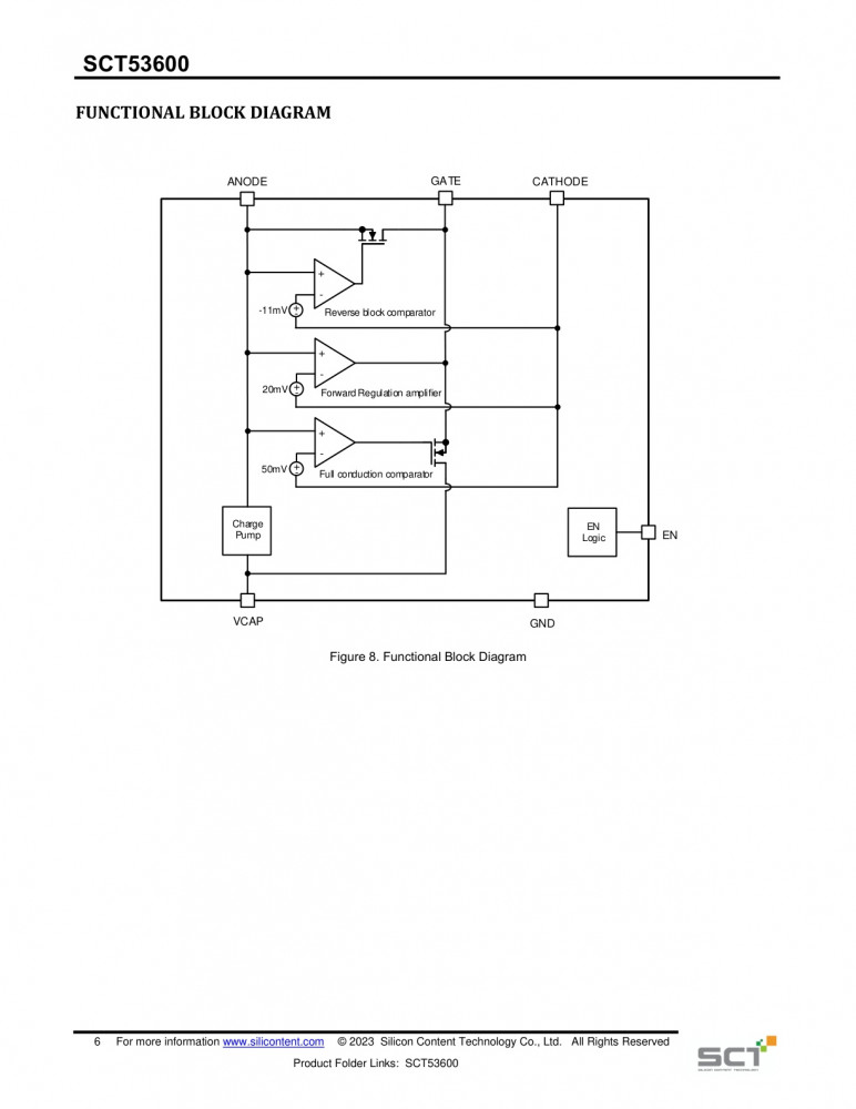 SCT53600TVBR datasheet page 6