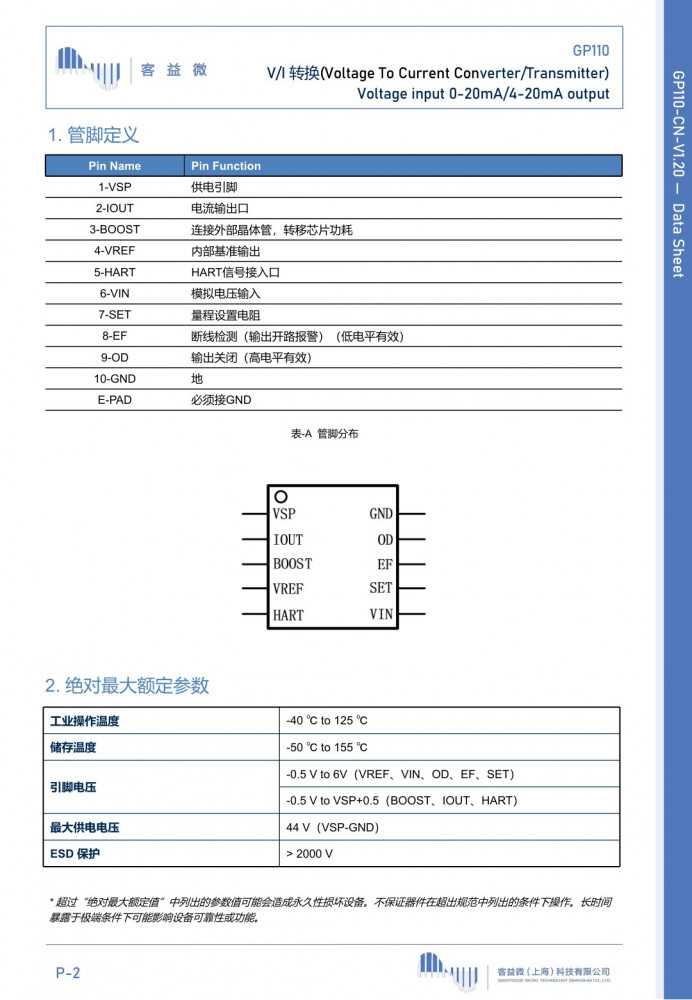 GP110 technical document page 2
