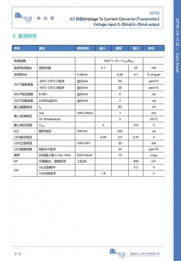 GP110 technical document page 5