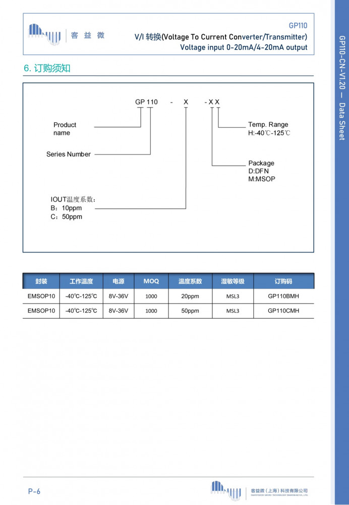 GP110 technical document page 6