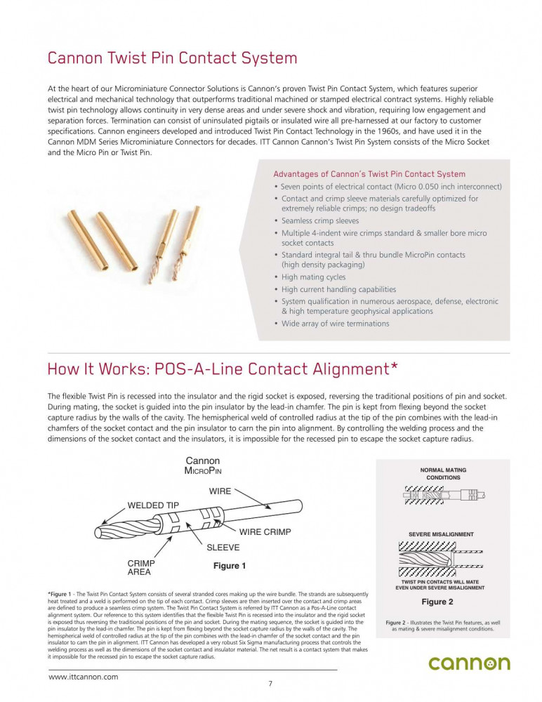 ITT CANNON microminiature connector document page 7