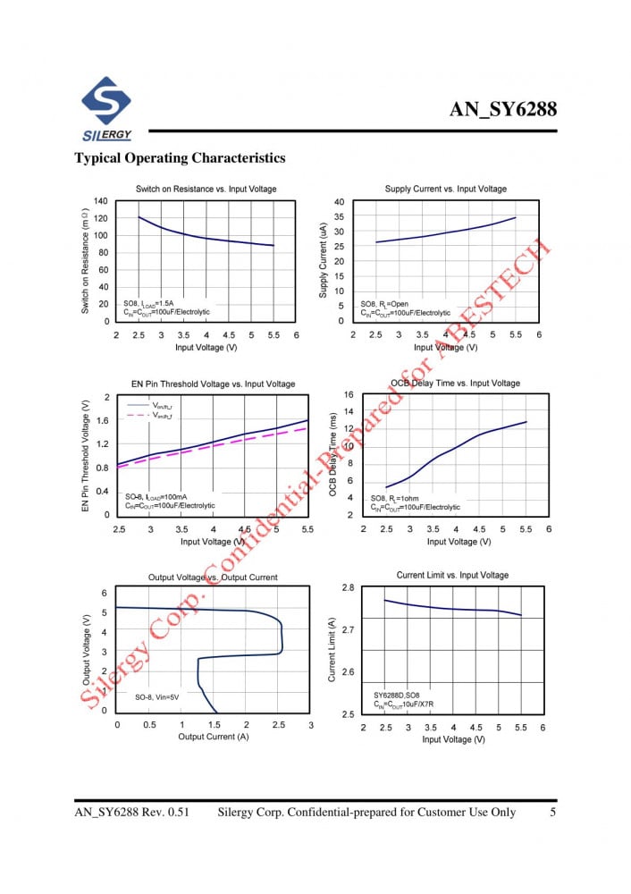 SY6288 datasheet page 5