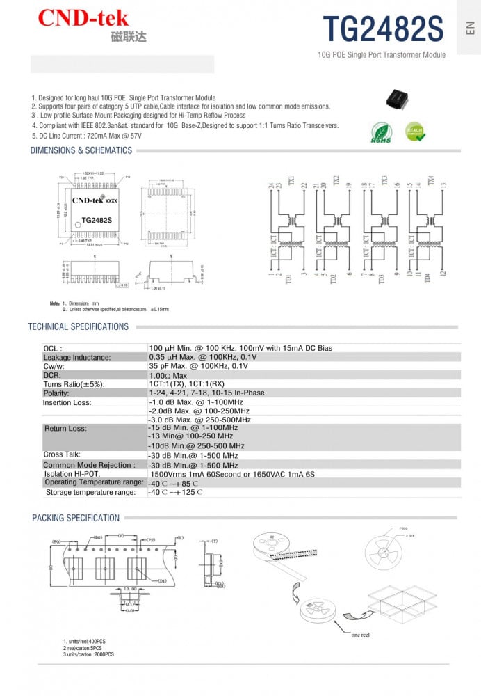 TG2482S technical document