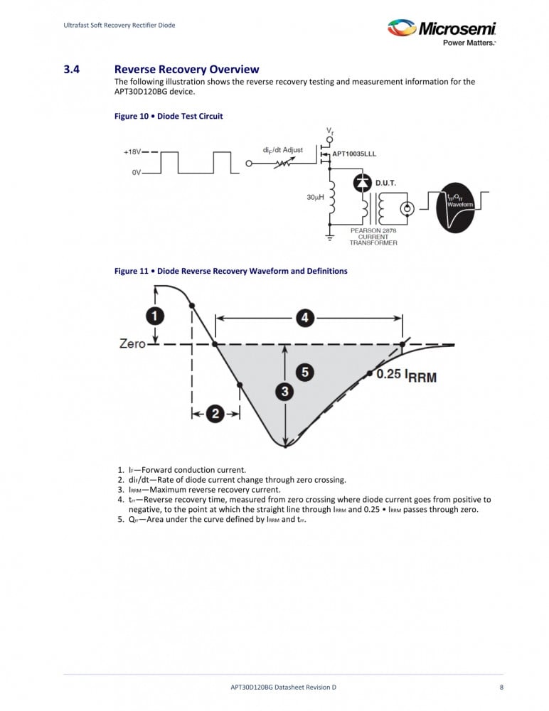 APT30D120BG datasheet page 10