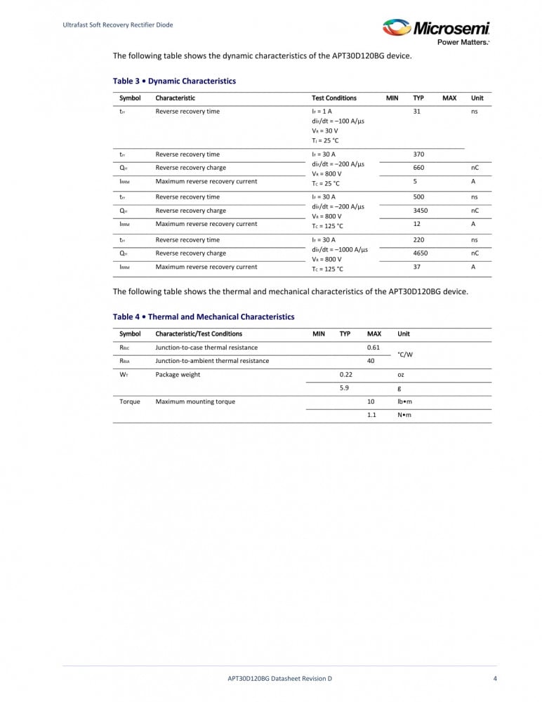 APT30D120BG datasheet page 6