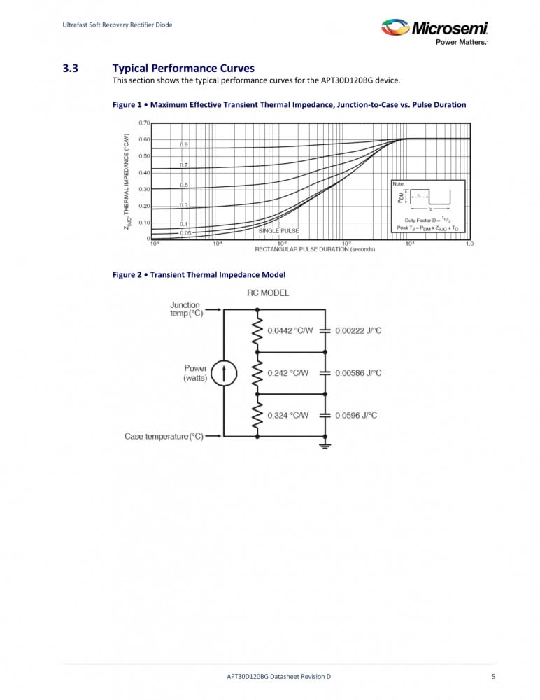 APT30D120BG datasheet page 7