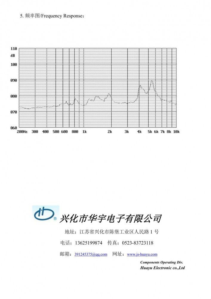 HYR-12055 specification page 4