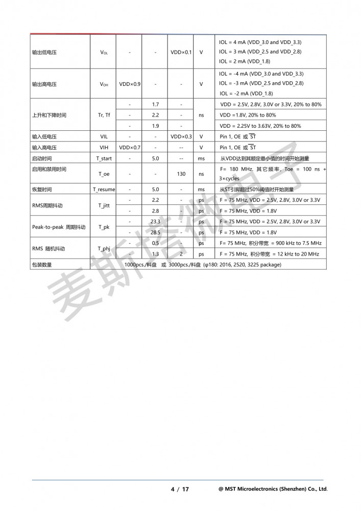 MST8011 datasheet page 4
