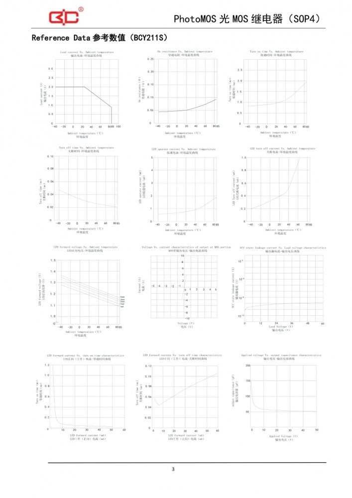 BCY211S datasheet page 3