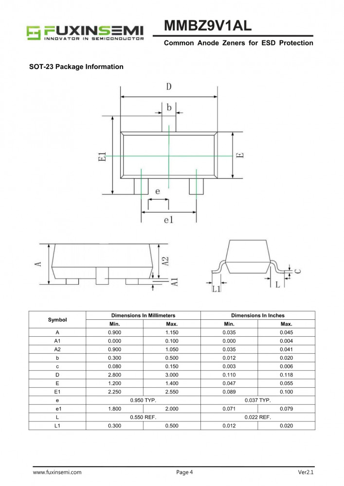 MMBZ9V1AL datasheet page 4
