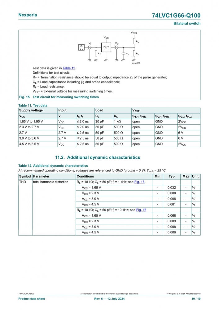 74LVC1G66GV-Q100 datasheet page 10