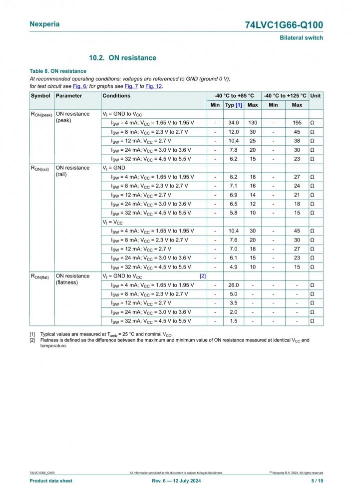 74LVC1G66GV-Q100 datasheet page 5