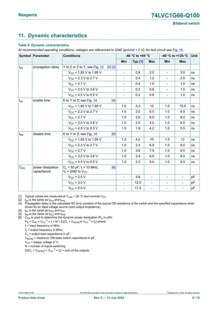 74LVC1G66GV-Q100 datasheet page 8