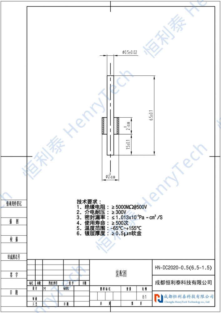 HN-DC2020-0.5(6.5-1.5) technical drawing preview