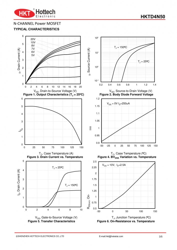 HKTD4N50 datasheet page 3