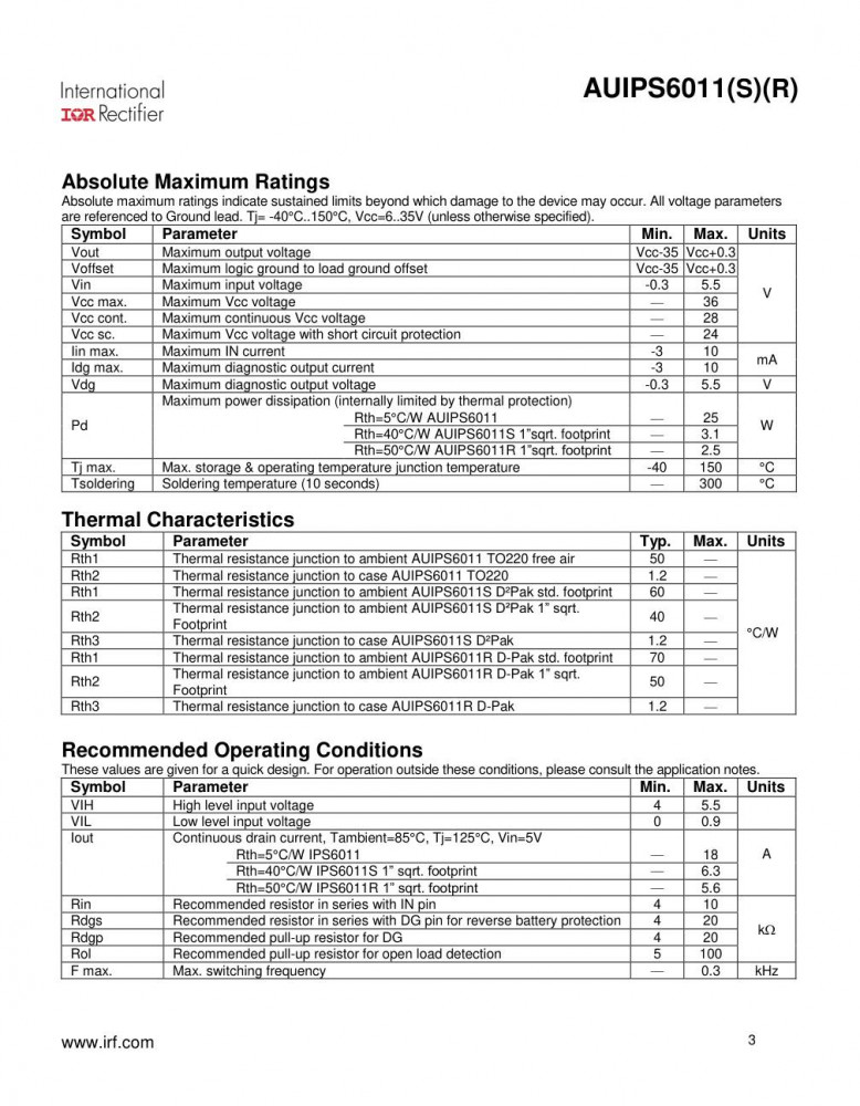 AUIPS6011STRL datasheet page 3