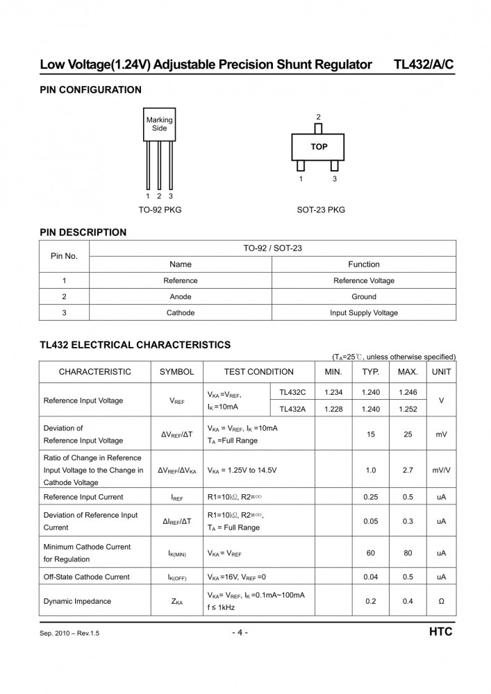 HTC TL432CSF datasheet page 4